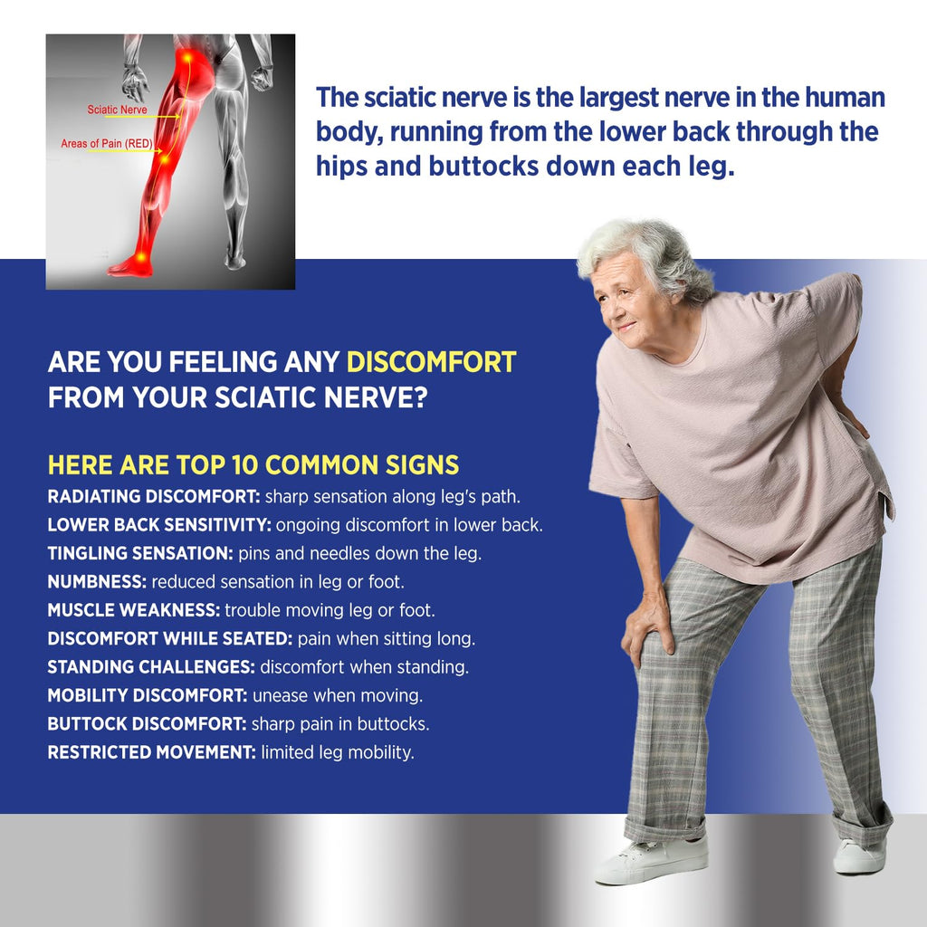 Advanced Sciatic Nerve Support: Alpha Palm Vitamin, Alpha Lipoic Acid ...