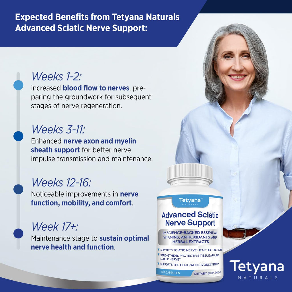 Advanced Sciatic Nerve Support: Alpha Palm Vitamin, Alpha Lipoic Acid ...